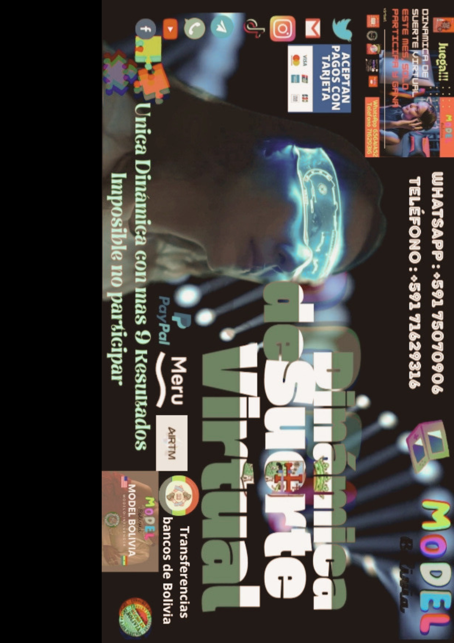 Dinámica de Suerte Virtual Model Bolivia S.A. – Esta dinámica es la mas interesante de las redes ...